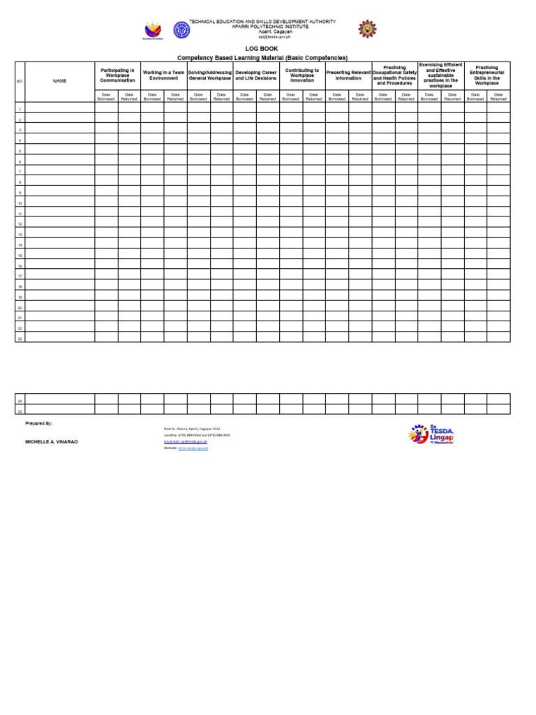 CBLM LOG BOOK | PDF | Vocational Education
