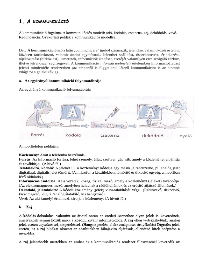 Informatika Érettségi 1. Tétel | PDF