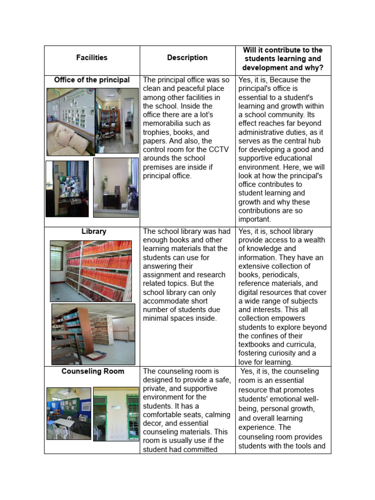 FS 1 | PDF | Schools | Health Care