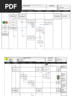 SOP Manajemen User AP2T PLN | PDF