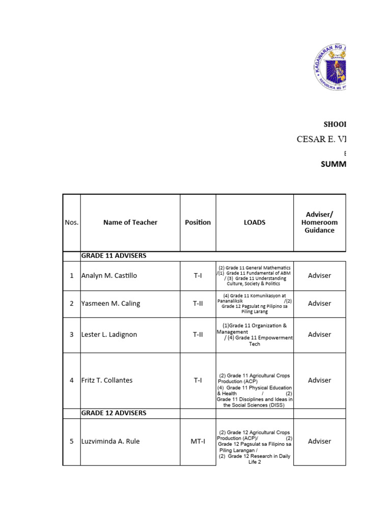 FIRST-SEMESTER_SHS-CLASS-PROGRAM-SY-2024-2025 | PDF | Science | Social ...