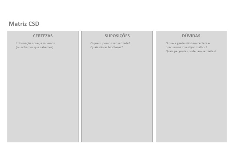Matriz CSD | PDF | Autoajuda