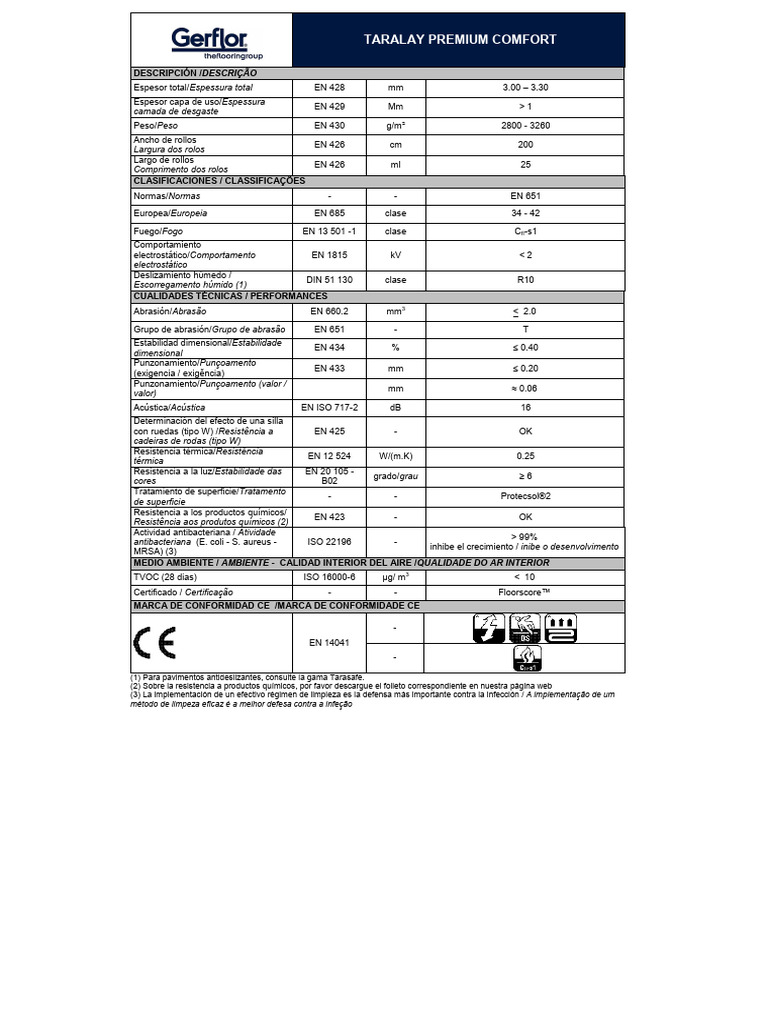 Gerflor Tech Datasheet Taralay Premium Comfort Esp Port | PDF | Microbiología