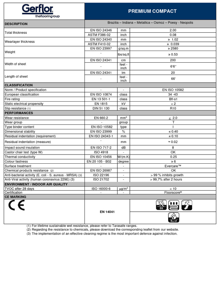 Gerflor Tech Datasheet Premium Compact en Dec2020 | PDF