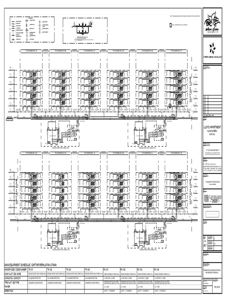 Arv - Pl-101a-101b-Sistem Air Bersih R4 Forkon | PDF | Valve | Fluid ...