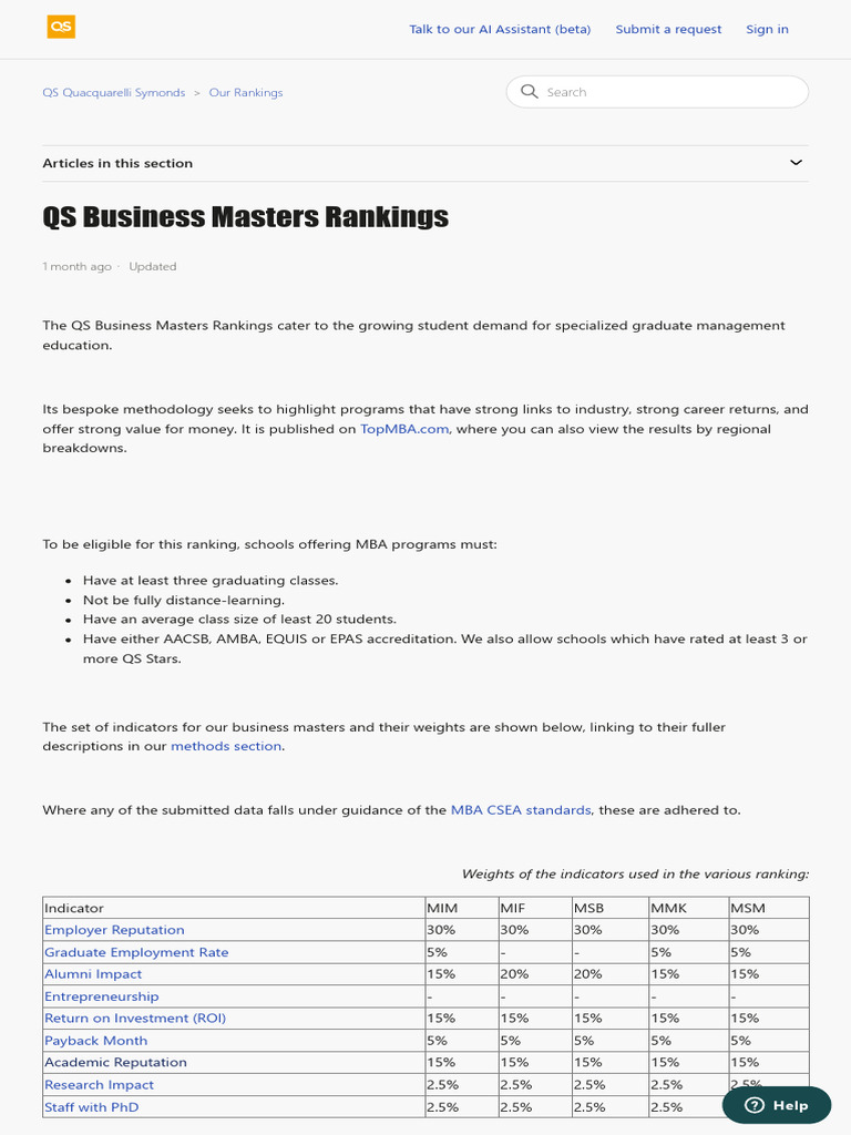 QS Business Masters Rankings - QS Quacquarelli Symonds | PDF | Master ...