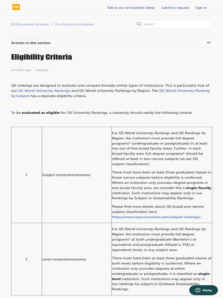 Eligibility Criteria - QS Quacquarelli Symonds | PDF | Academic Degree ...