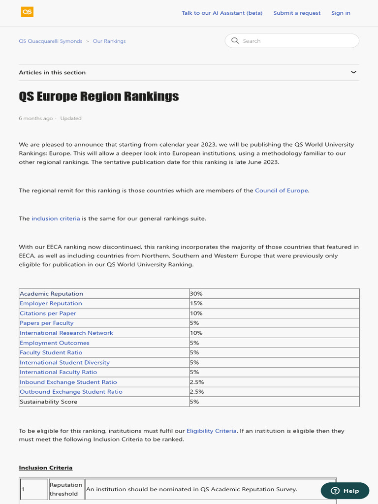 QS Europe Region Rankings - QS Quacquarelli Symonds | PDF | Academic ...