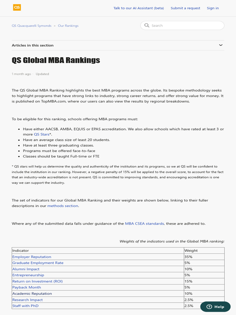 QS Global MBA Rankings - QS Quacquarelli Symonds | PDF | Master Of ...
