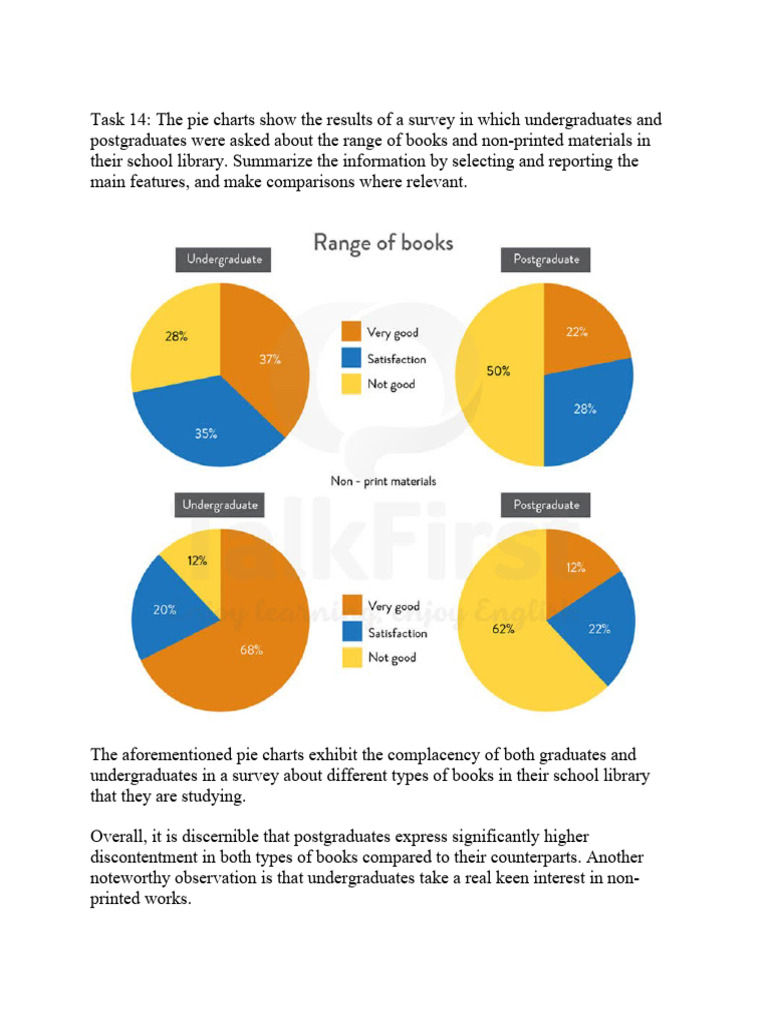 Homework Task 14 | PDF