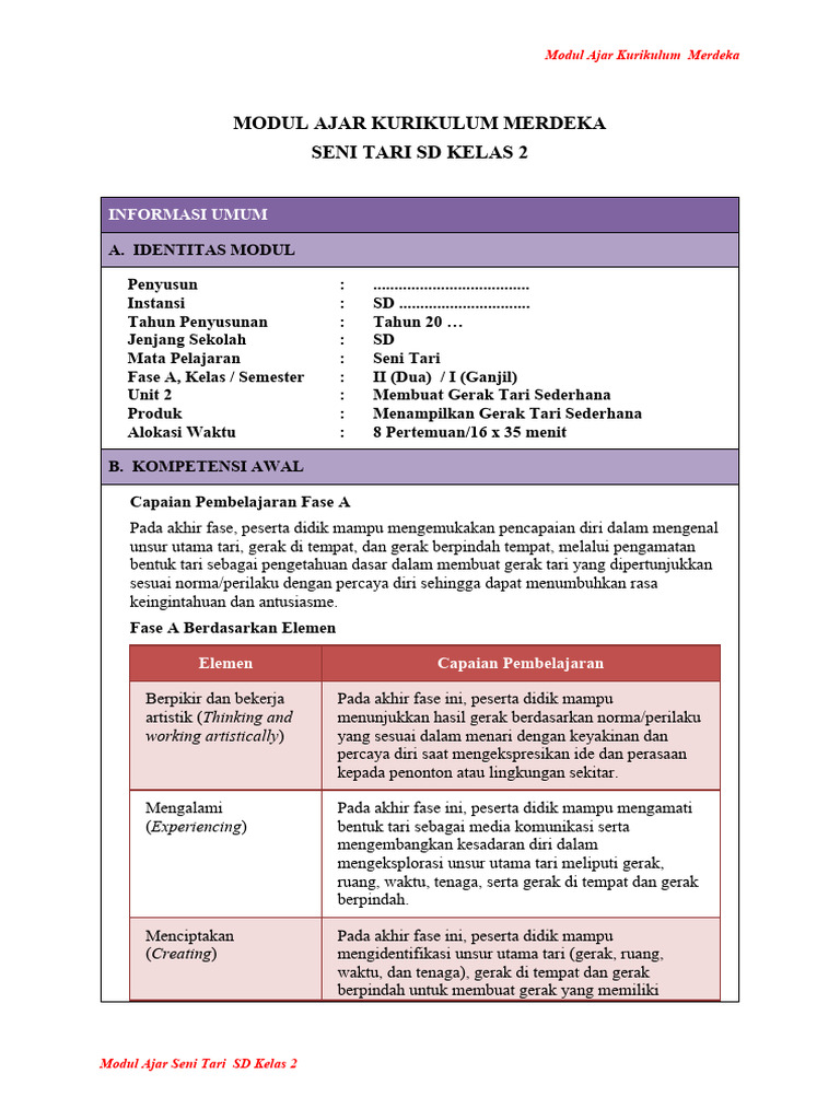 Modul Ajar Unit 2 SENI TARI | PDF | Sains & Matematika