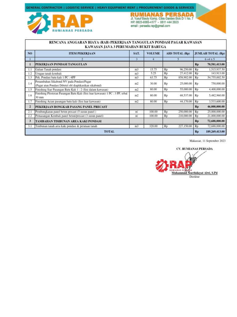 Rab Penawaran Pondasi Dan Pagar | PDF