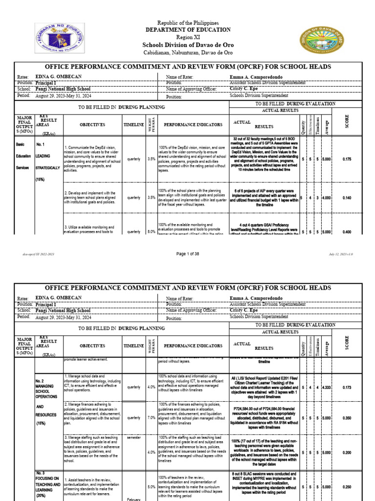 OPCRF-2023-2024-EDNA G. OMBECAN | PDF | Teachers | Behavior Modification