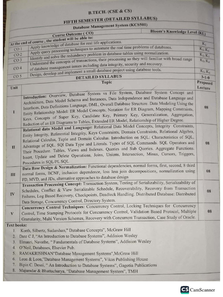 Dbms All Units | PDF | Data Model | Information Science