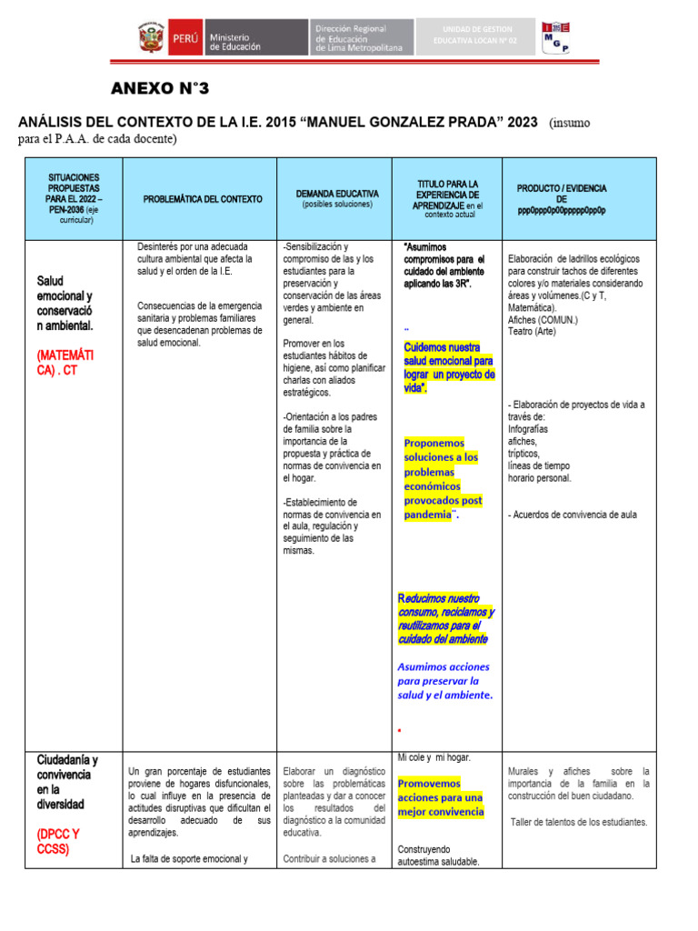 Anexo 3 Caracterizacion 2023 | PDF