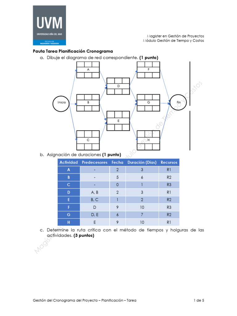 MGP12 - M08 - Semana 1 (Planificación Cronograma) | PDF