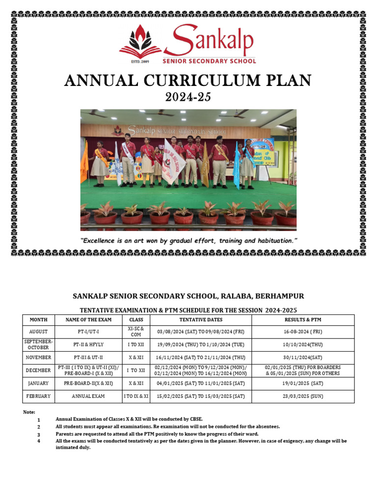 XI-Sc - Split-Up Syllabus 2024-25 | PDF | Chemistry