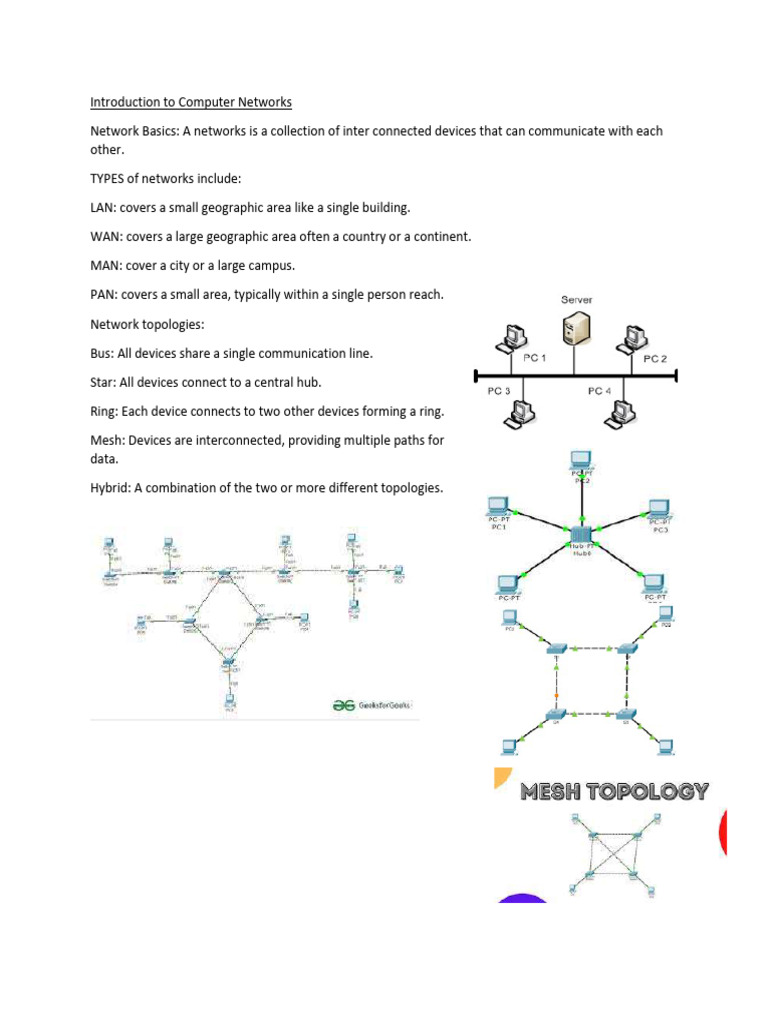 Computer Communication And Networks Pdf Computer Network Error