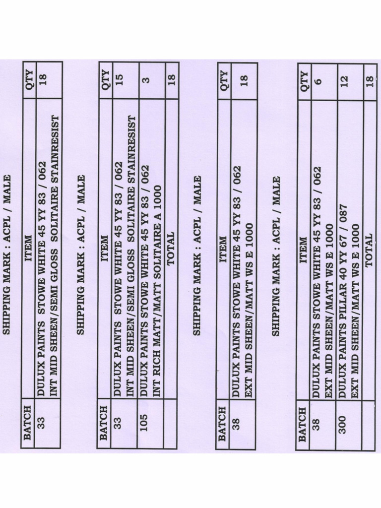 Excel Stickers PDF | PDF