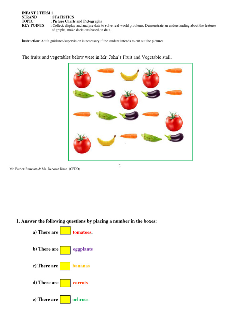 22 05 20 I2 T1 Statistics - Creating The Picture Chart | PDF ...