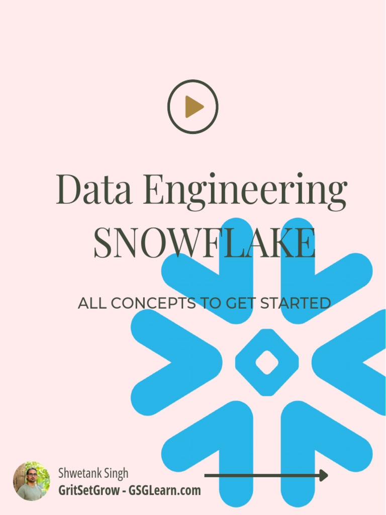 Snowflake and its benefits | PDF | Cache (Computing) | Databases