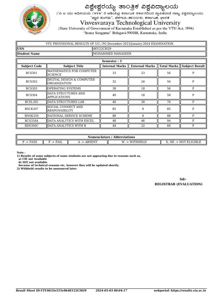 VTU Provisional Results Sheet | PDF | Computer Science | Computing