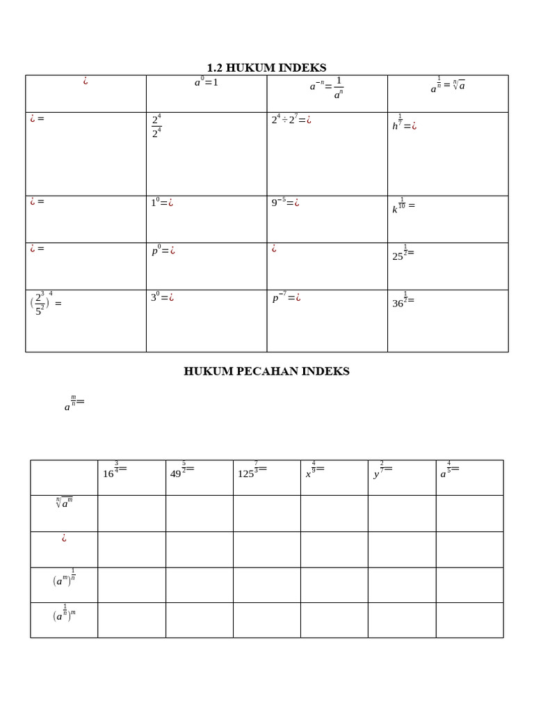Latihan Hukum Indeks | PDF
