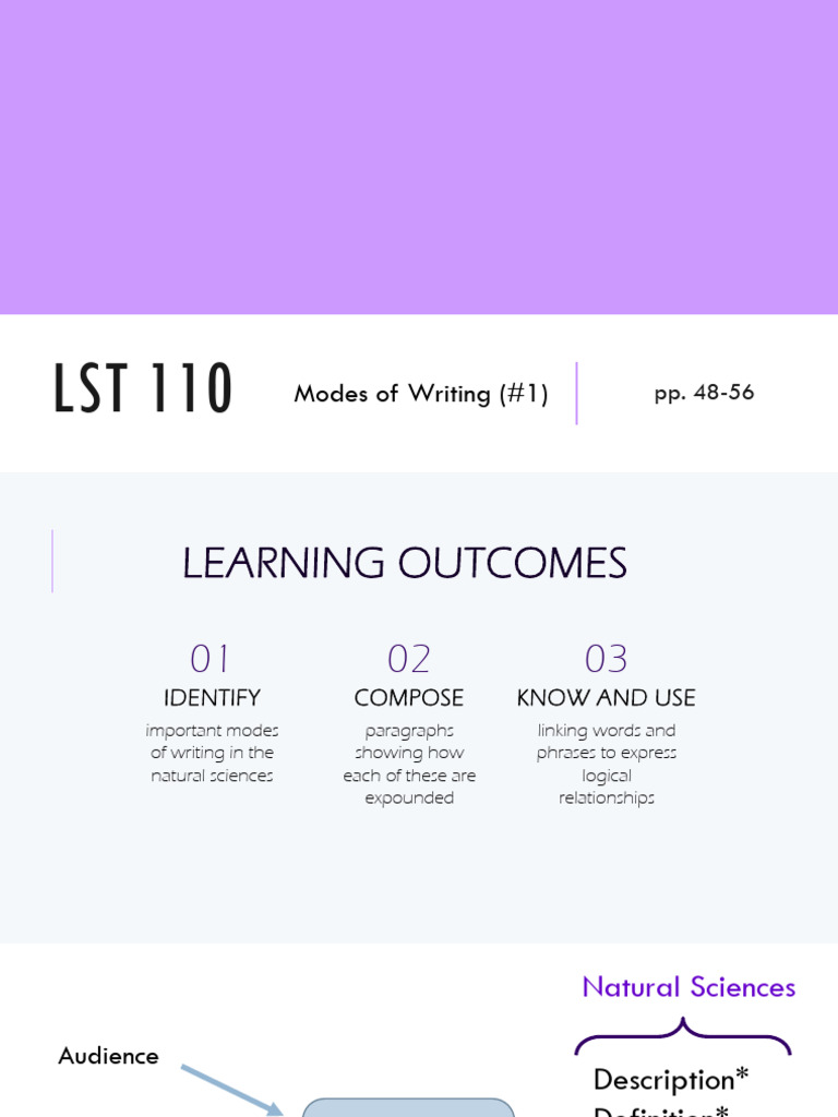 2024 LST 110 Week5 - 6 Modes of Writing | PDF | Biology