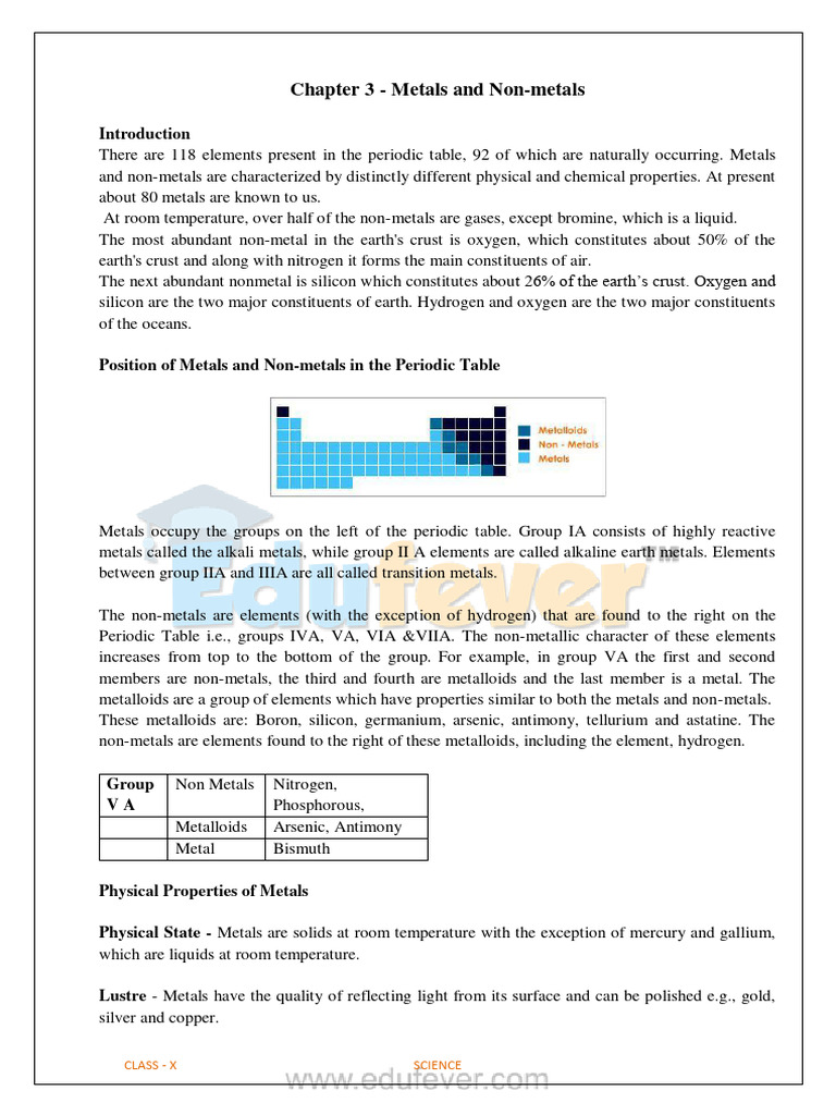 Chapter 3 - Metals and Non-Metals Revision Notes | PDF | Ion | Chemical ...
