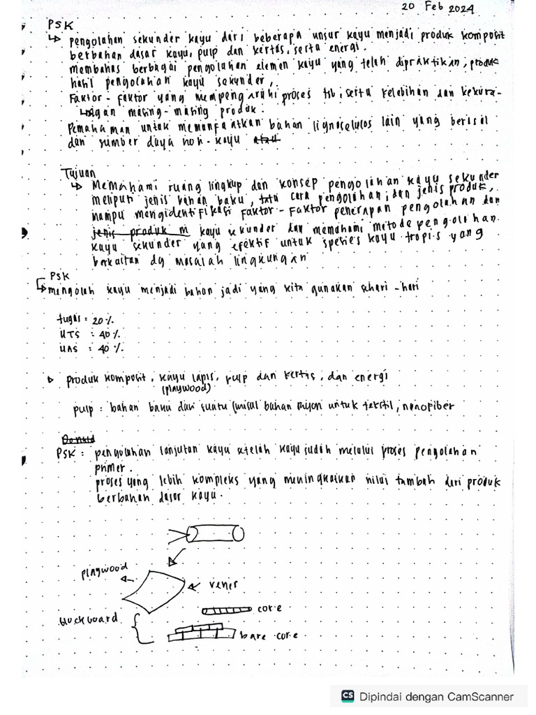 Catatan UTS Pengolahan Sekunder Kayu | PDF