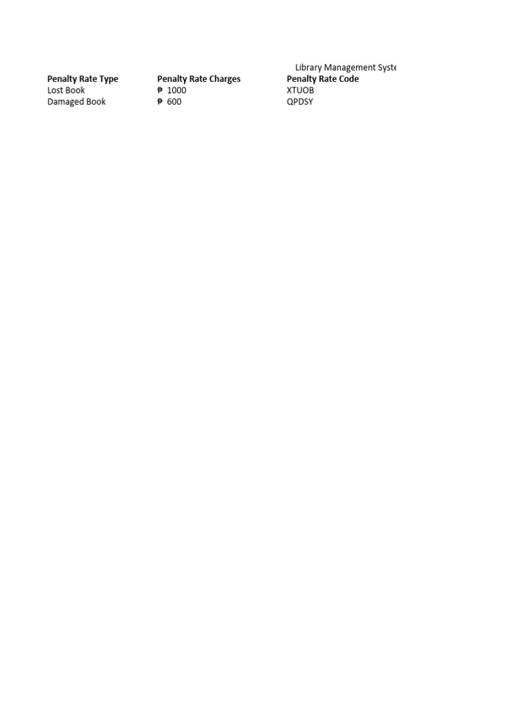 Library Management System | PDF