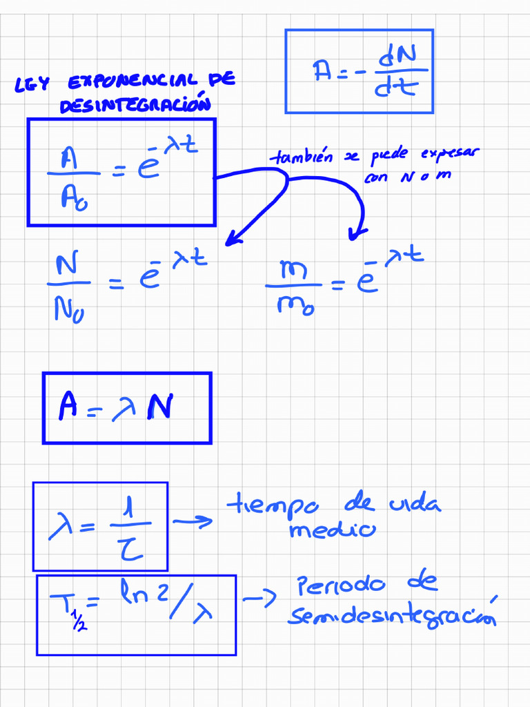Radiactividad Formulas | PDF