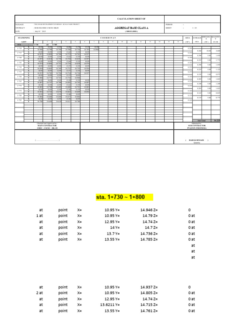 Shoulder Base A Rata LC | PDF