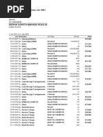 Ar Dashboard Excel Template | PDF | Microsoft Excel | Computing