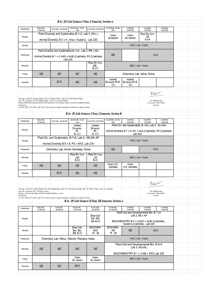 TT_Courses_July 2024 | PDF | Biology | Life Sciences