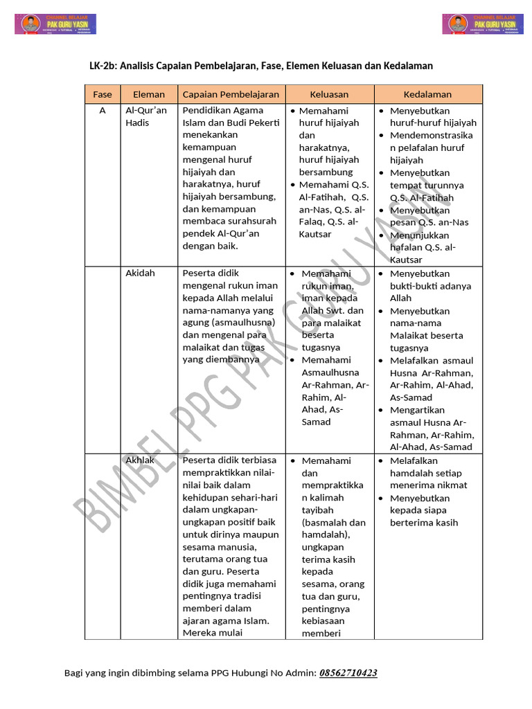 CONOTH LK 2b. Analisis CP, Fase, Elemen-SMP - BIMBEL PPG PAK GURU YASIN ...