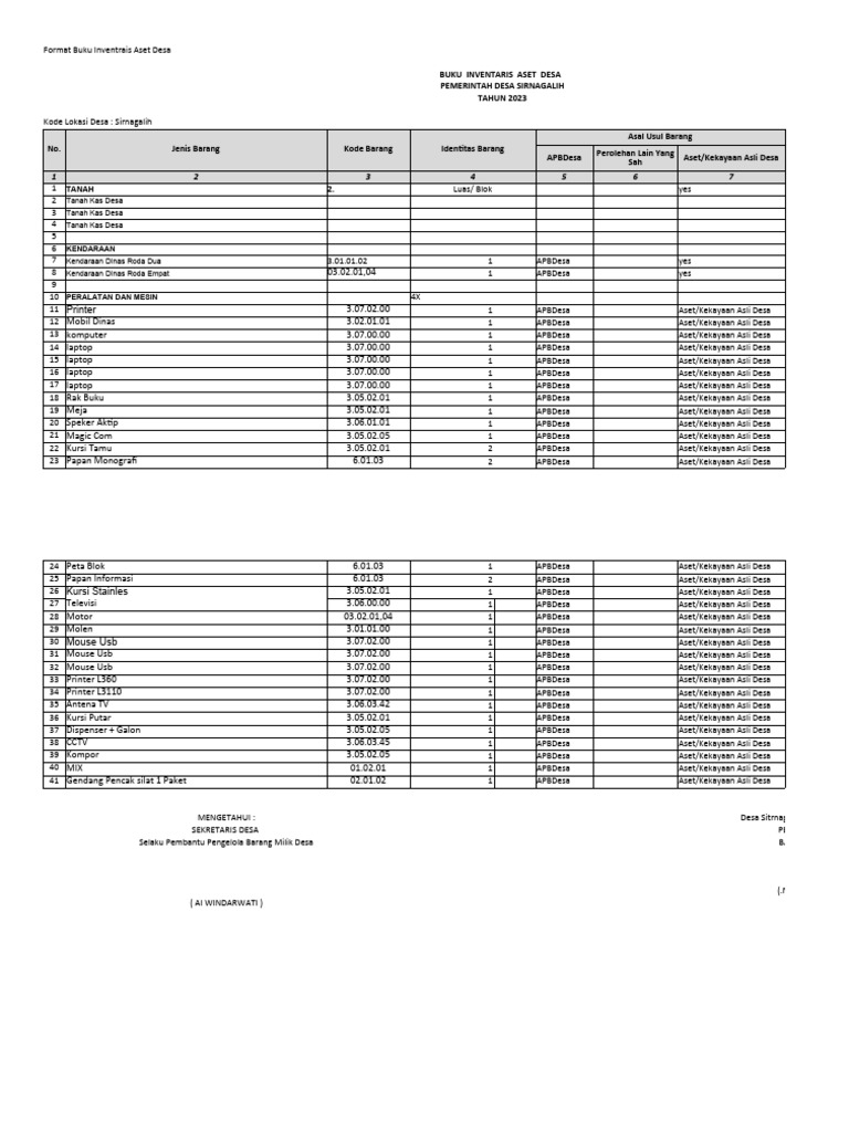 Format Buku Inventaris Aset Desa | PDF