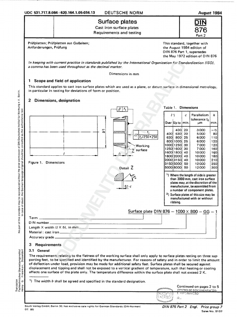 Din 876-2 | PDF