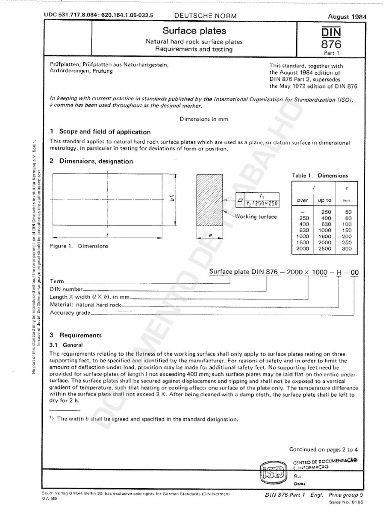 Din 876-1 | PDF
