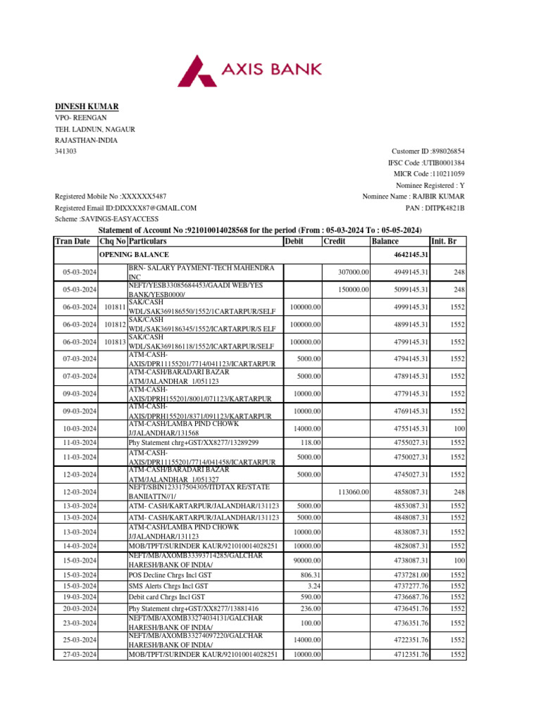 02 Dinesh Kumar Axis Statement | PDF | Debit Card | Visa Inc.