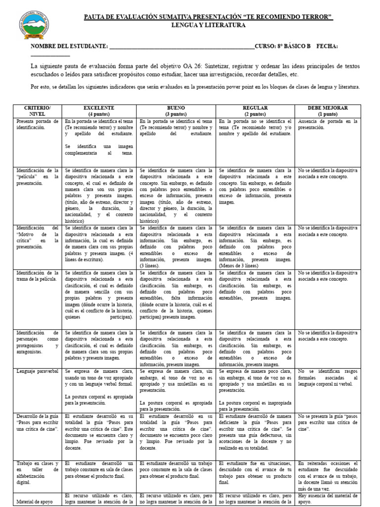 Rúbrica Yo Te Recomiendo | PDF | Comunicación humana
