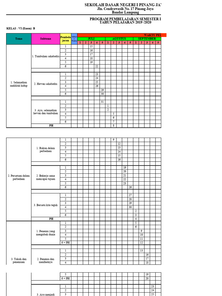 Prosem Semester 2 | PDF
