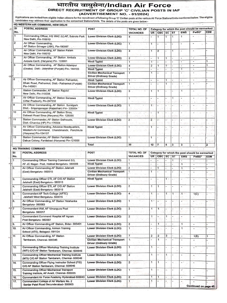 Indian_Air_Force_Notification_and_Application_Form_for_182_LDC_and | PDF