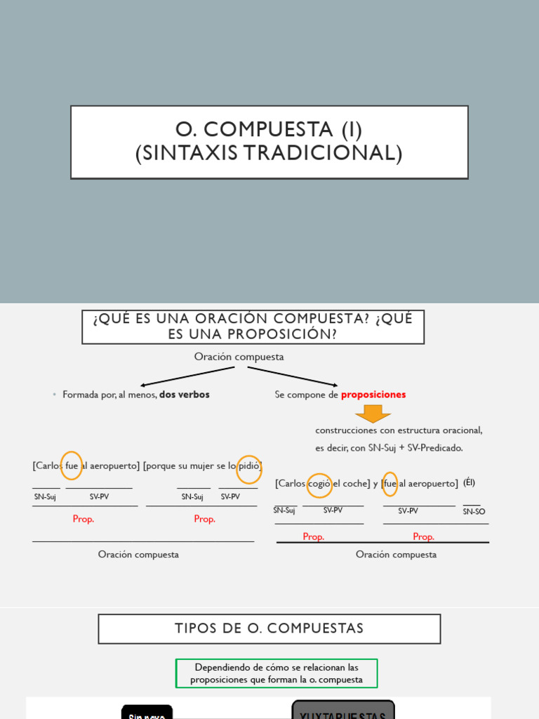 O Compuesta (I) | PDF | Oración (Lingüística) | Sintaxis