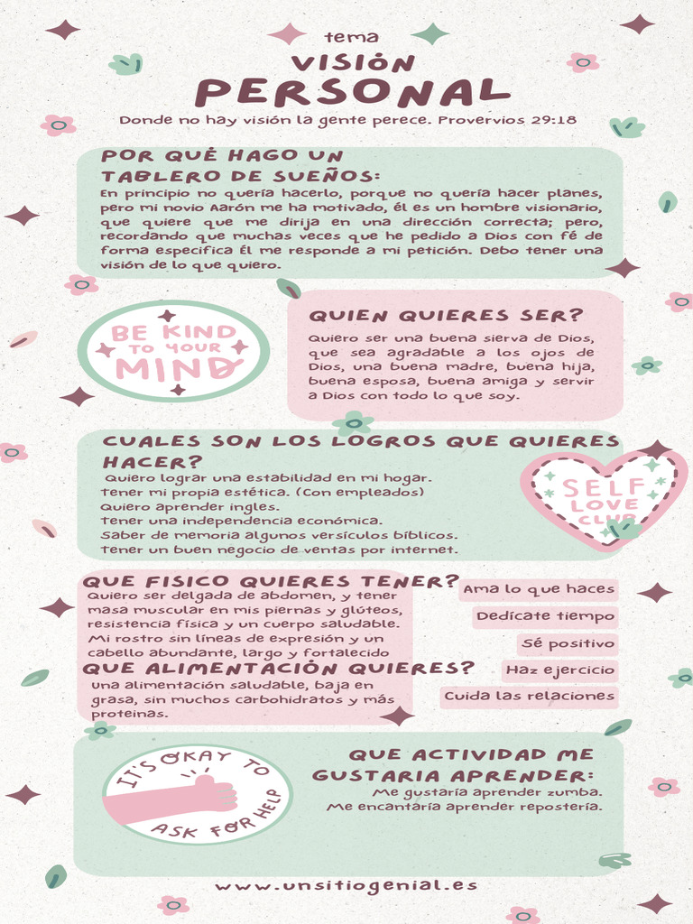 Infografía Guía Pasos para Mejorar La Autoestima Doodle Pastel Verde y ...