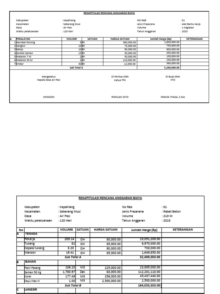 Rab Final RB 210m 2023 | PDF