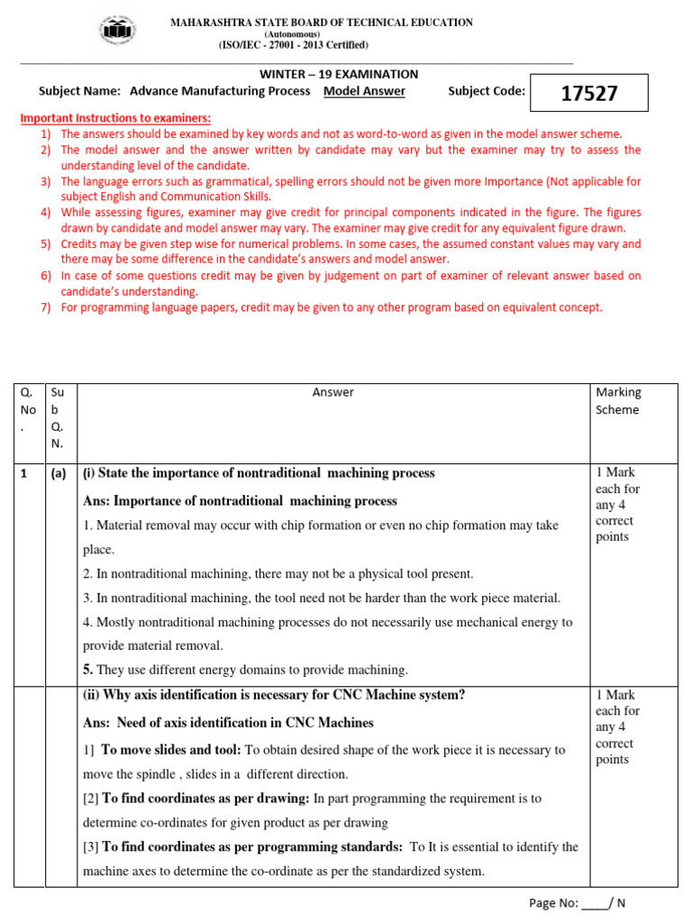 2019 Winter Model Answer Paper (Msbte Study Resources) | PDF | Gear | Grinding (Abrasive Cutting)
