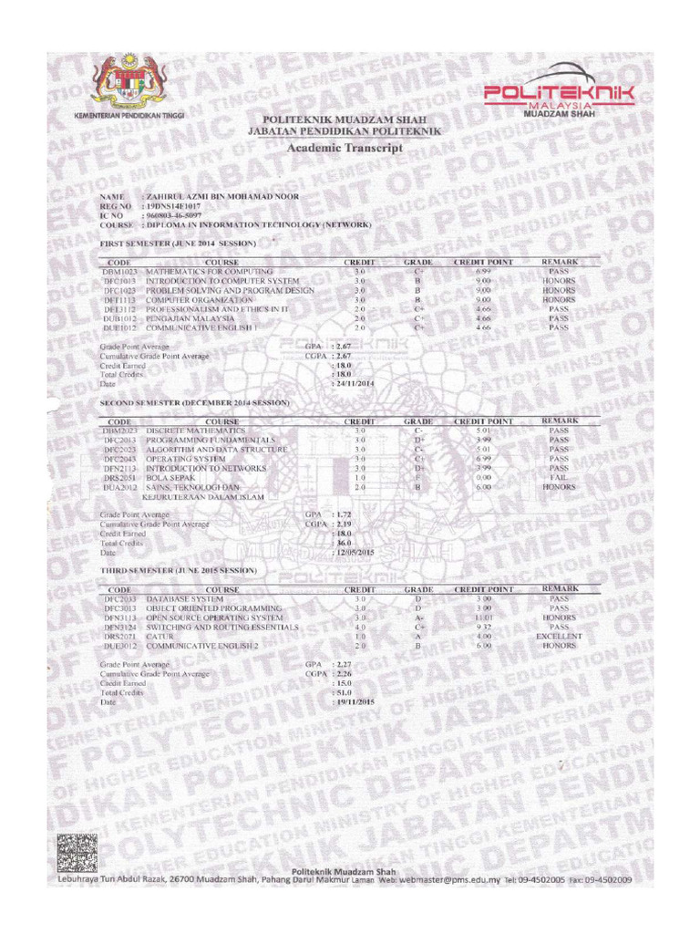 Transkrip Pengajian Tinggi | PDF