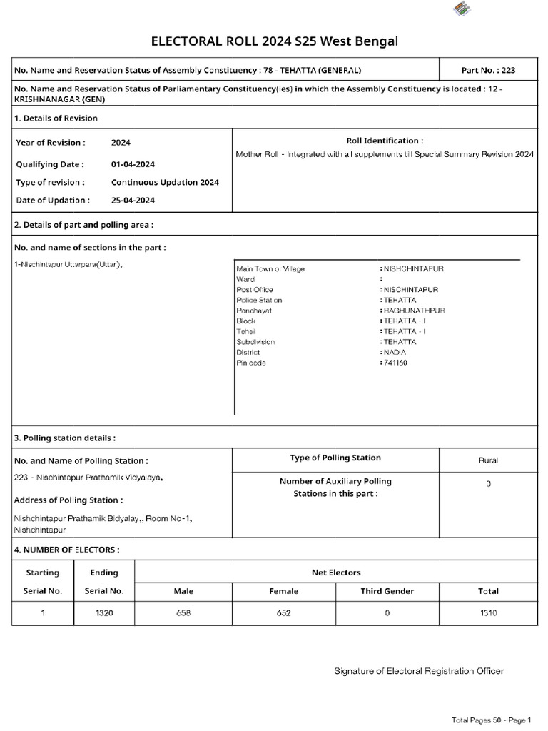 2024 FC EROLLGEN S25 78 FinalRoll Revision2 ENG 223 WI | PDF