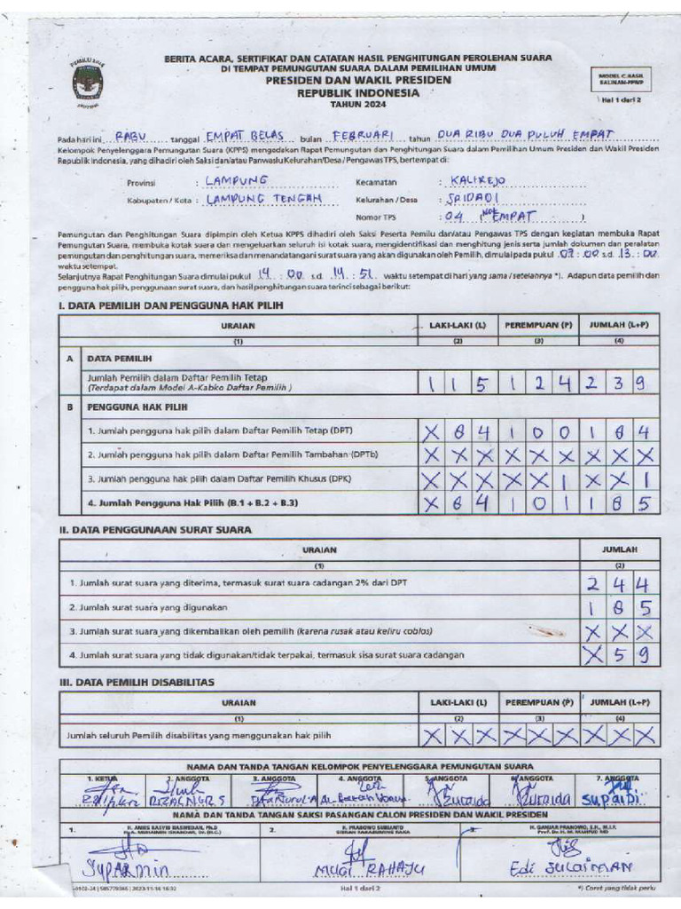 c Hasil Presiden Tps 04 | PDF